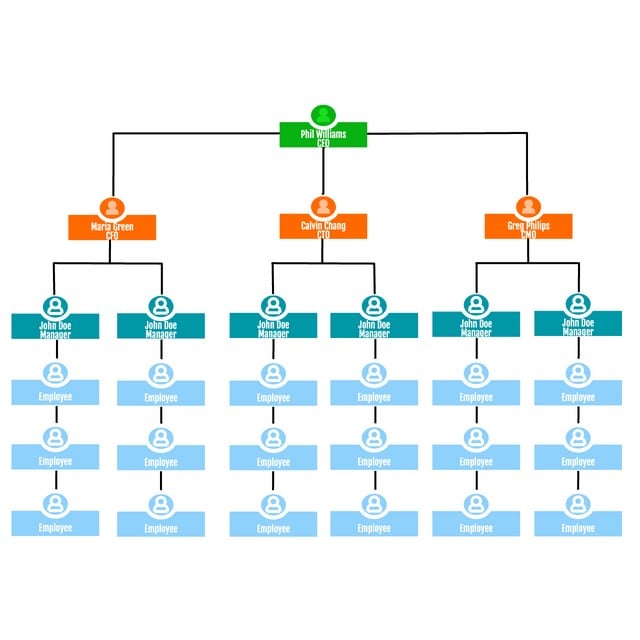 Diagram, Flowchart & Process Map Software | SketchWow