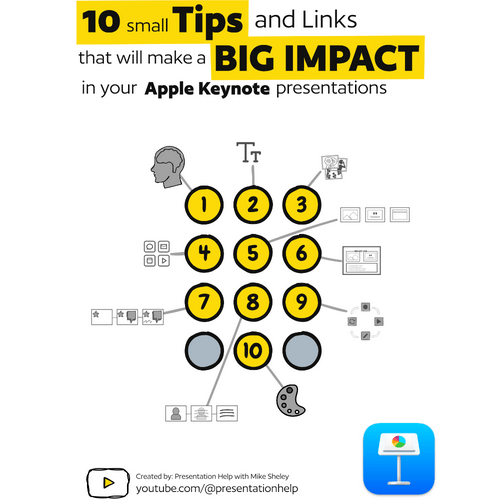 Diagram, Flowchart & Process Map Software | SketchWow